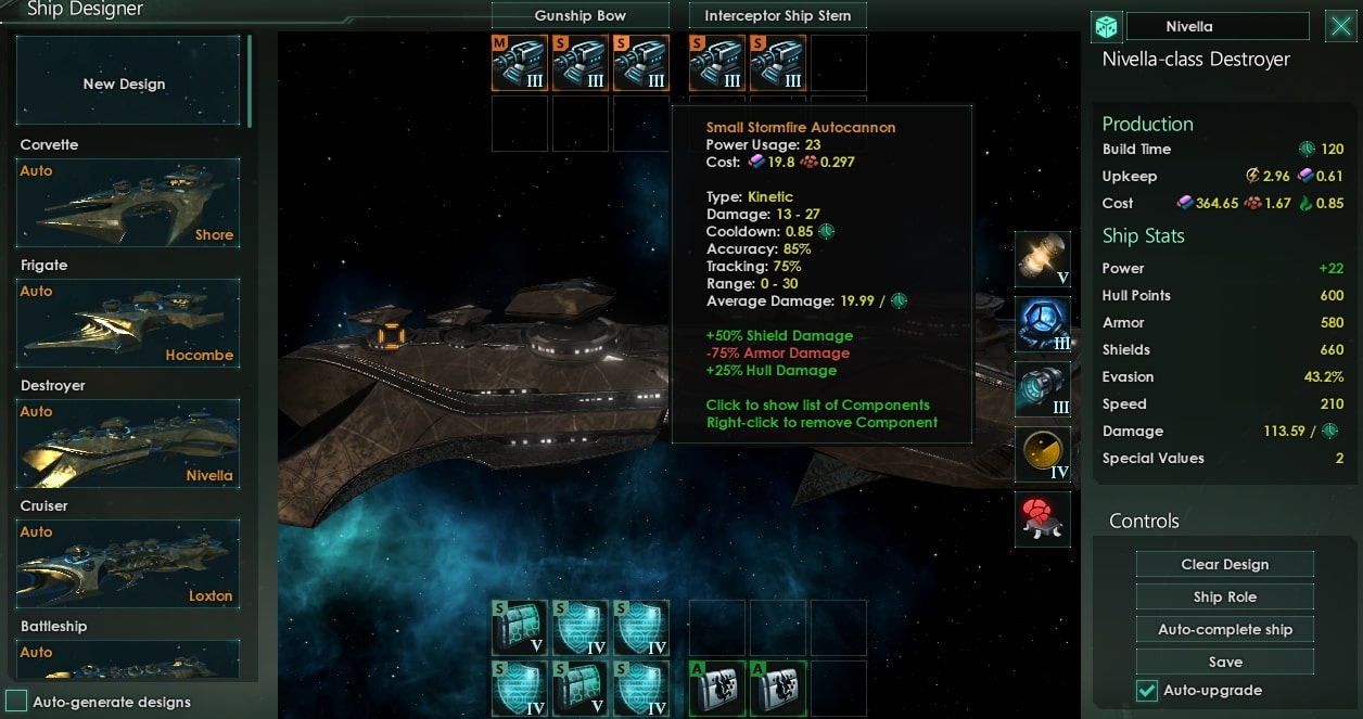 Stellaris Ship Design Guide 2023 [3.6 Update]